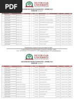 NSU BBA Course Map and Requirements | PDF | Economics | Business