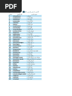 Code Lesen b2 Goethe | PDF