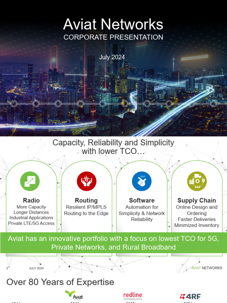 Pasolink iX-A Overview and Benefits | PDF | Radio Spectrum | Radio