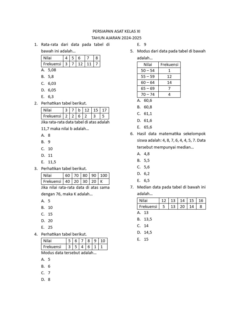 Persiapan ASAT Kelas XI Genap 2024-2025 | PDF