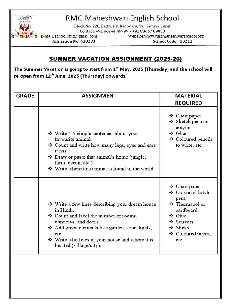 Summer Assignment Guidelines 2025-26 | PDF | Eclipse | Solar Eclipse