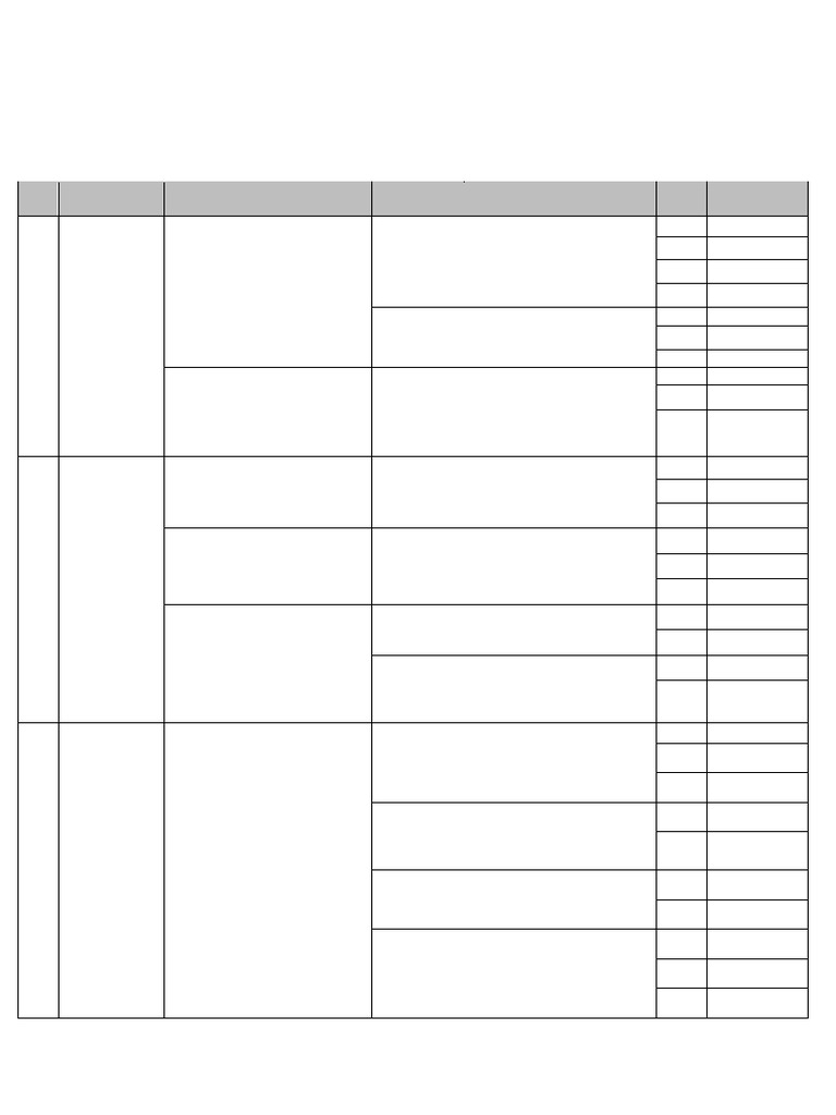 Kisi TKM Matematika 7 Genap 2025 Kurmer | PDF
