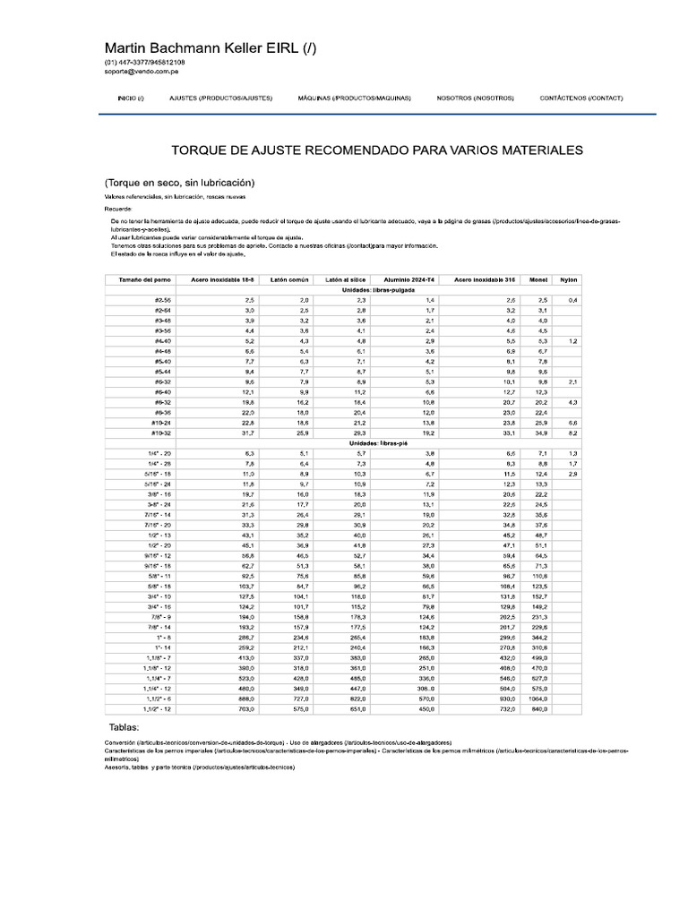 Torque de Pernos Tabla Para Acero y Aluminio | PDF