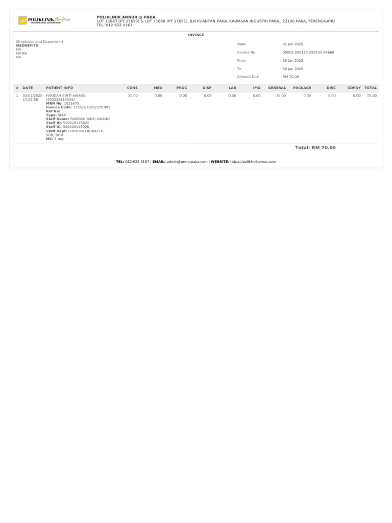 Tpa Panel Date Range Report Mednefits - 30-01-2025 To 30-01-2025 | PDF