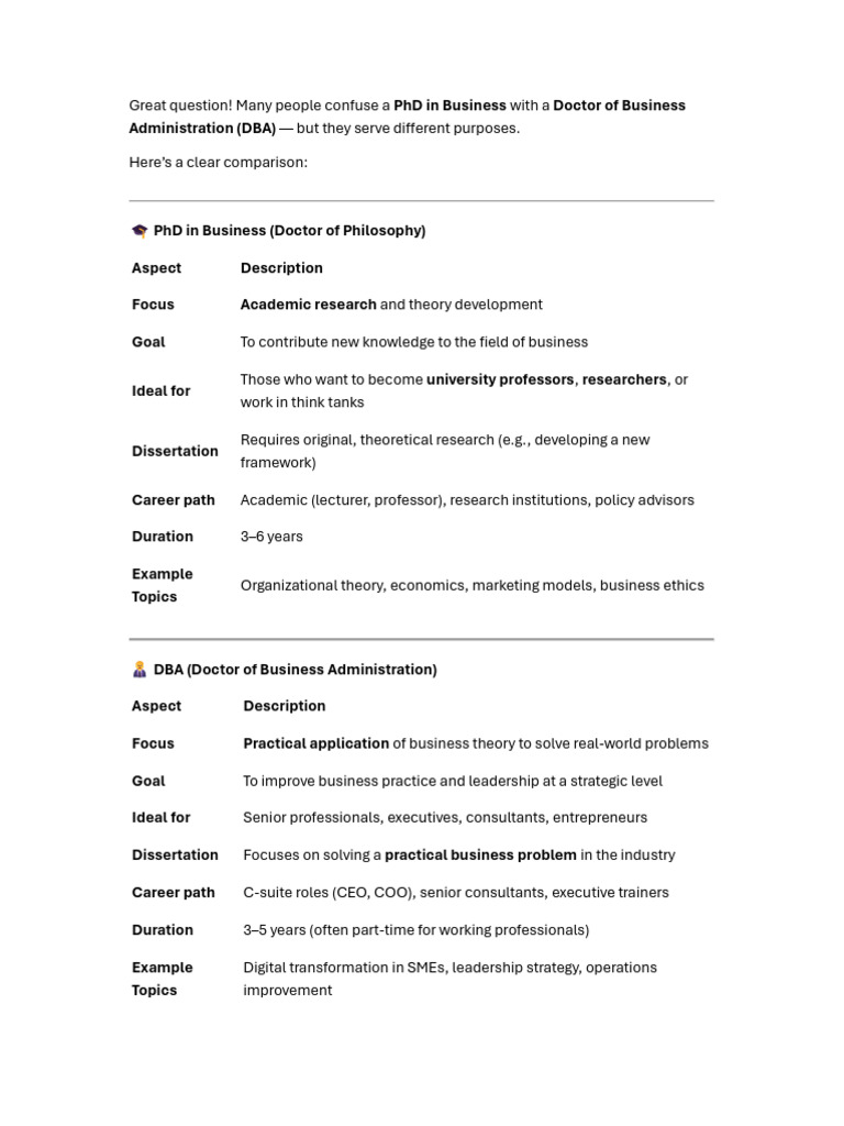 PhD vs DBA in Business: Key Differences | PDF