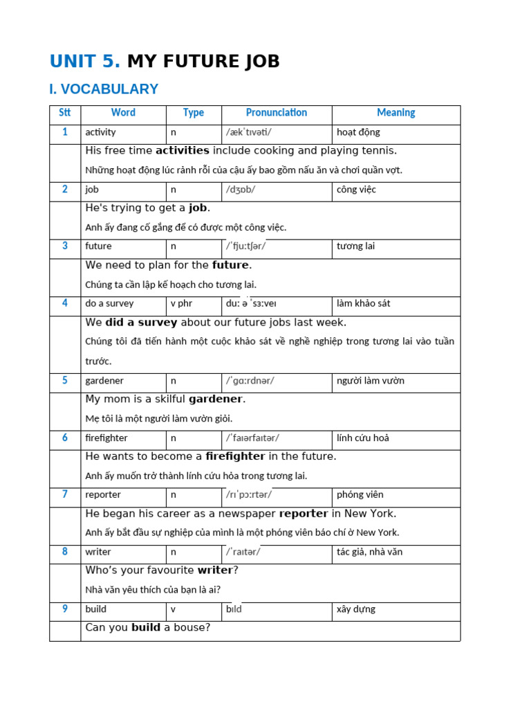 Unit 5. My Future Job (Xong) | PDF