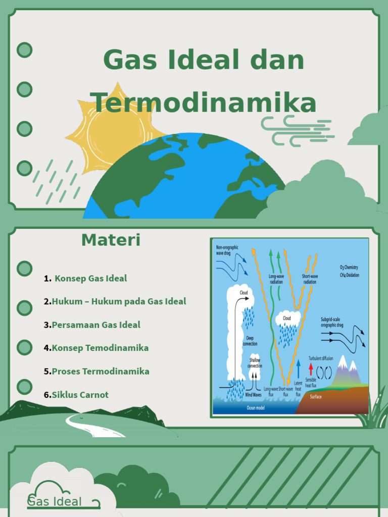 Rumus Tekanan Gas Ideal | PDF