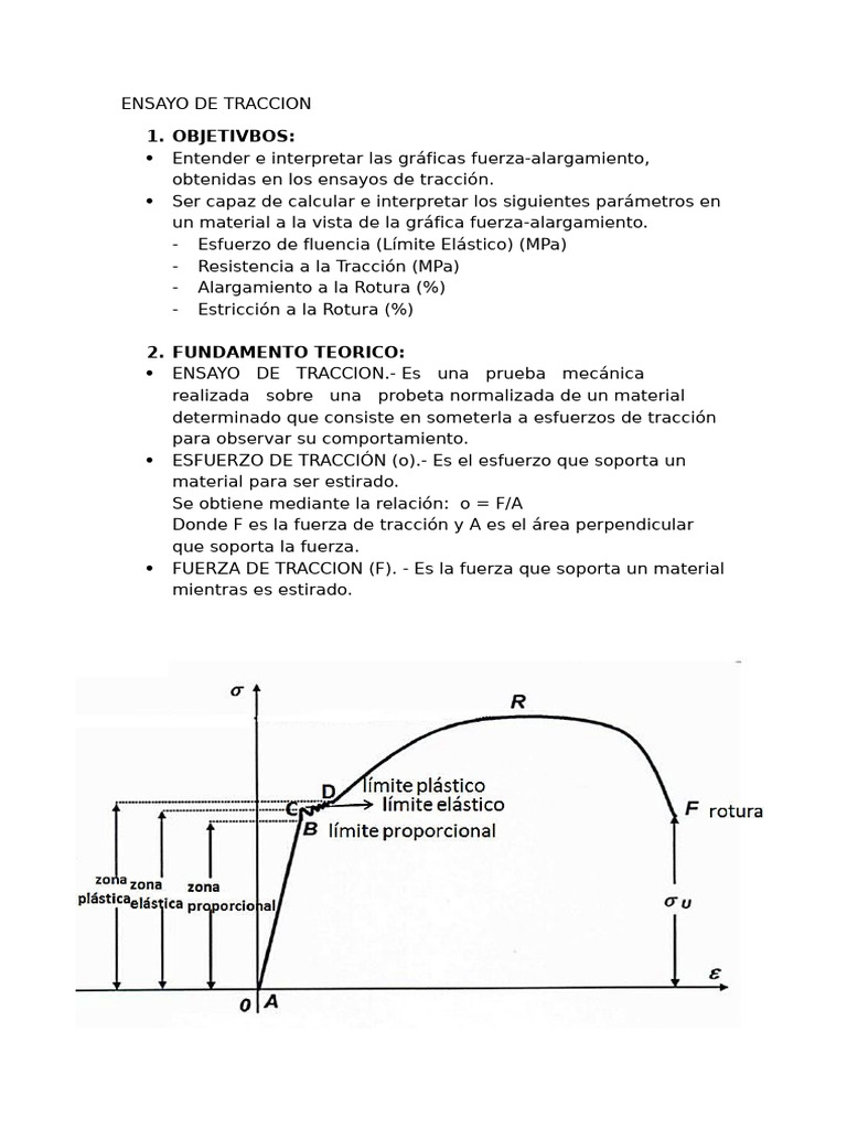 Ensayo de Traccion | PDF