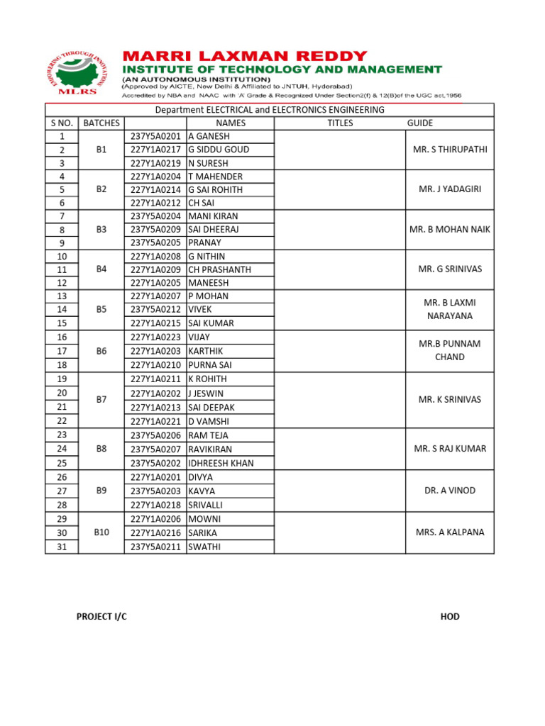 Iomp A.Y. 2024-2025 | PDF
