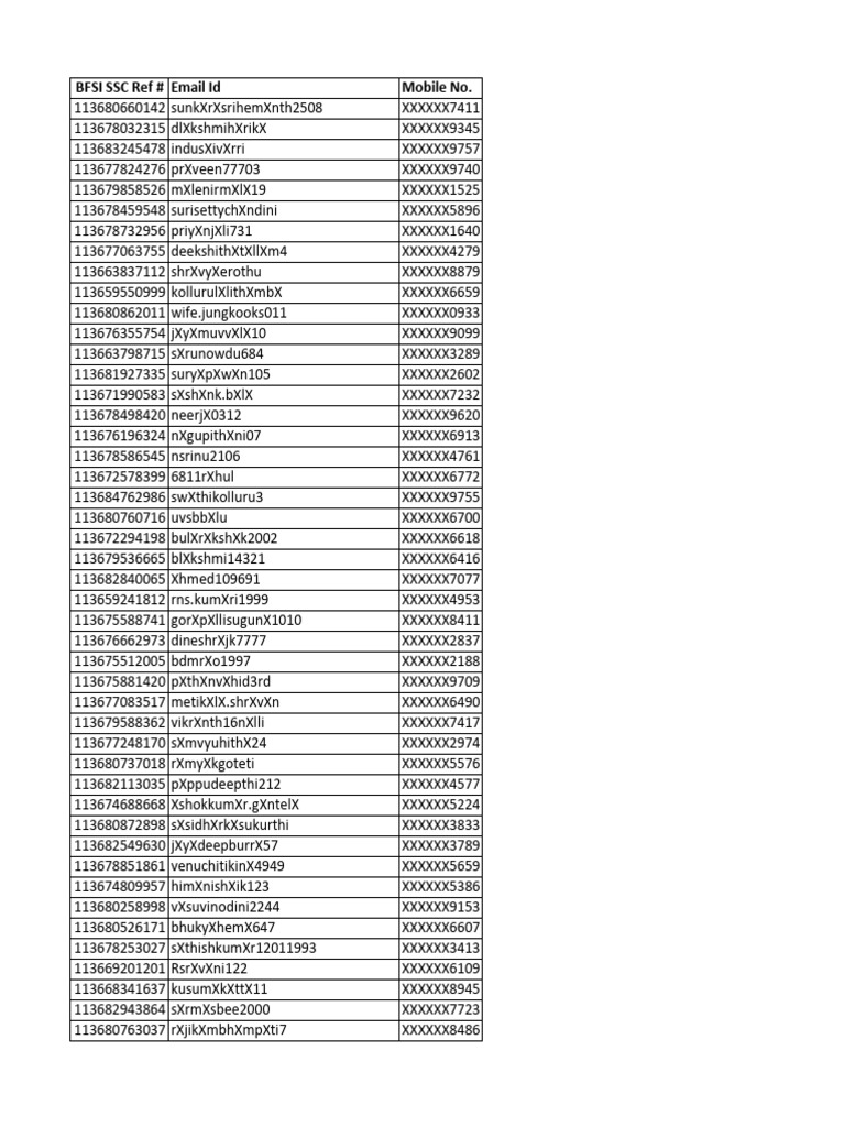 BFSI SSC Reference Numbers List | PDF