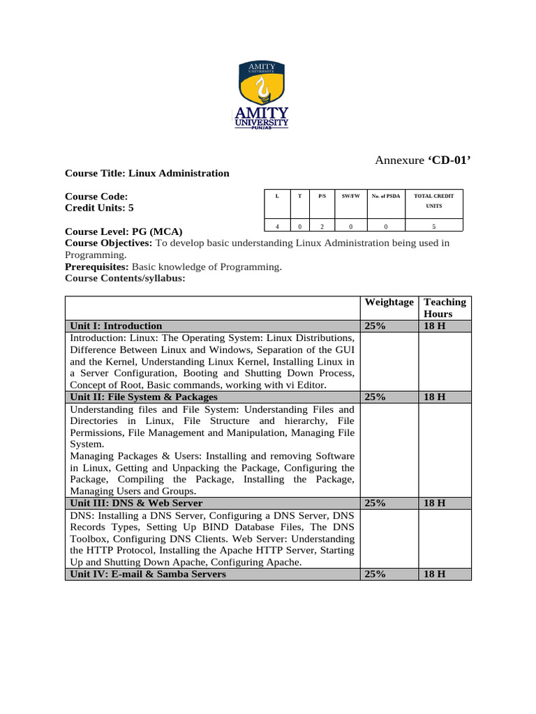 New Syllabus | PDF | Domain Name System | Computer File