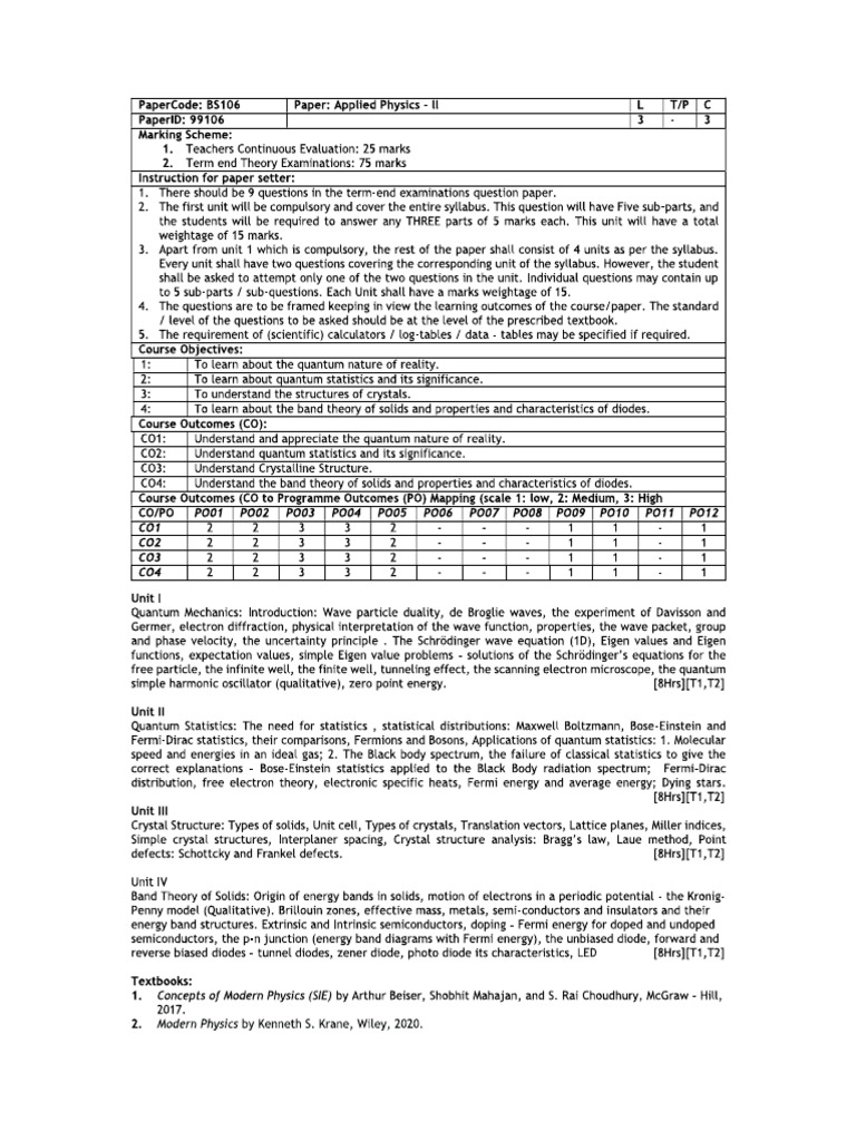 Sem 2 Syllabus | PDF