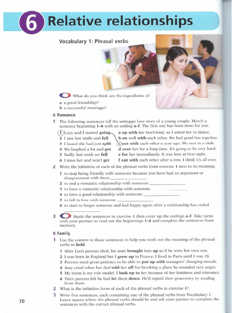 Ready For First Unit 6 | PDF