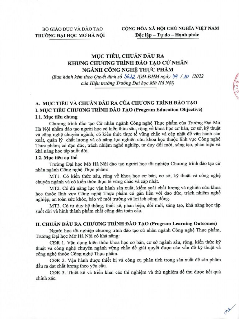 MT CDR Va Khung CTDT CNTP CN 1 | PDF