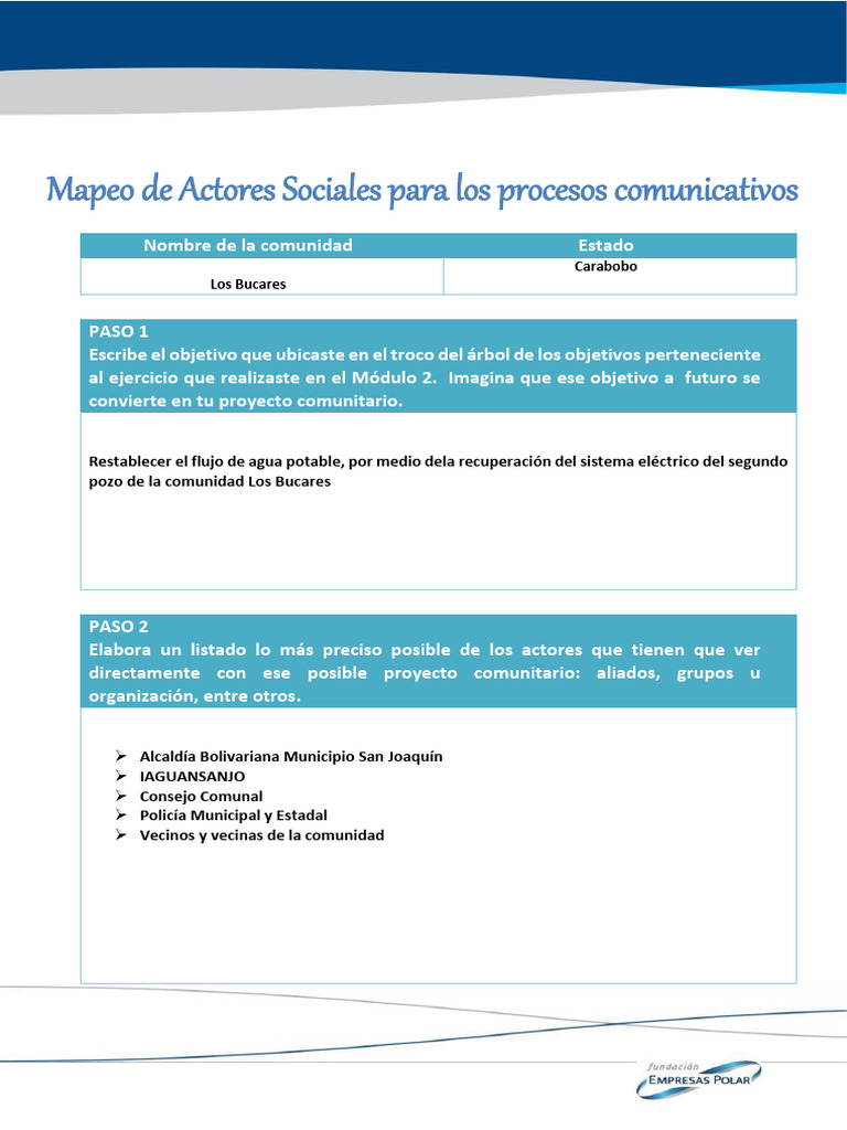 Mapeo de Actores Sociales para Los Procesos Comunicativos | PDF