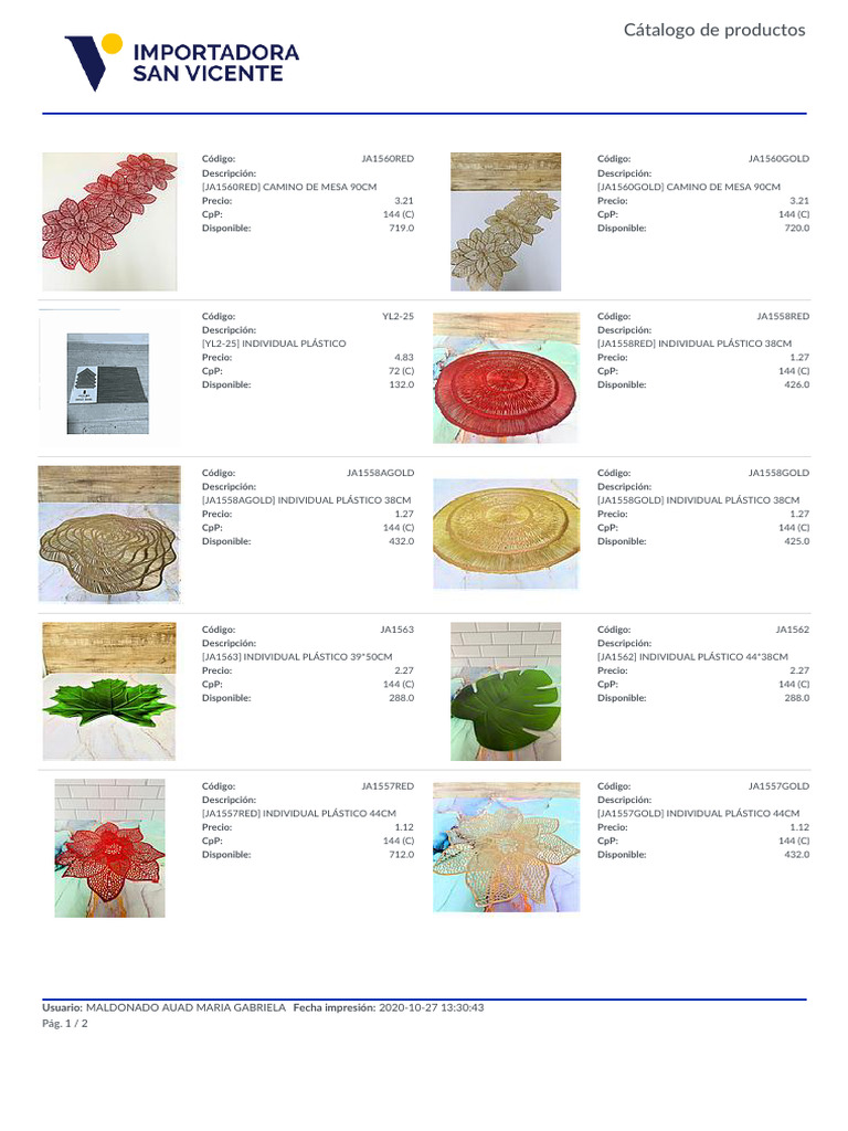 Catalogo Individuales PVP | PDF