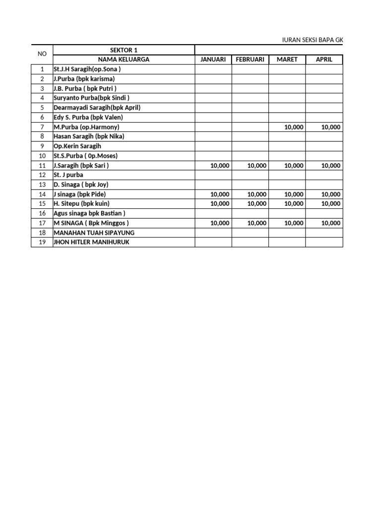 New Microsoft Excel Worksheet | PDF