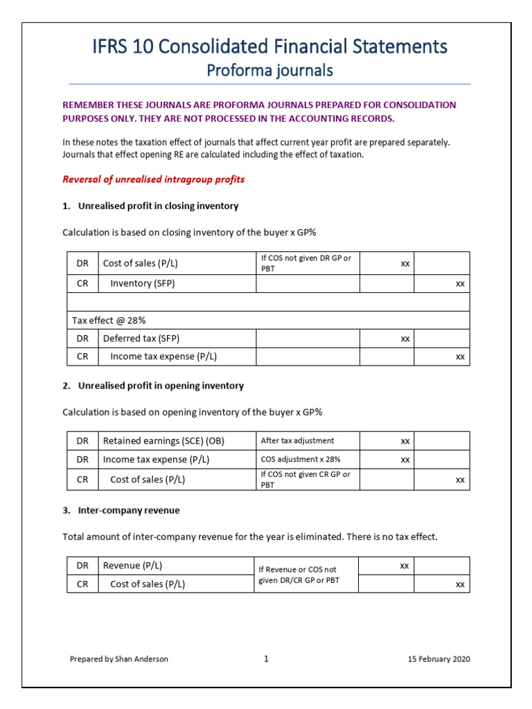 Group Financial Reporting 2020 Revision Journals | PDF | Revenue ...