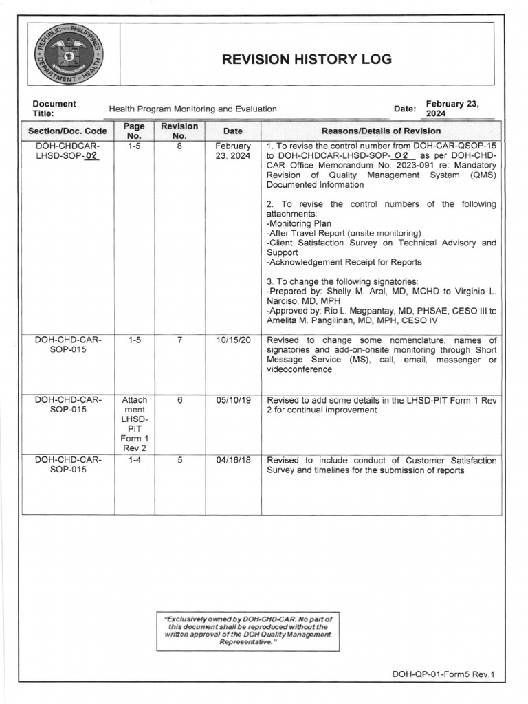 DOH-CHDCAR-LHSD-SOP-02 Health Program Monitoring and Evaluation | PDF ...