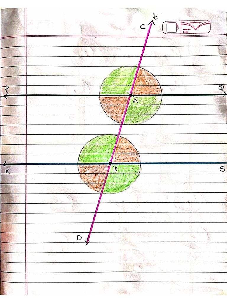 Angle | PDF