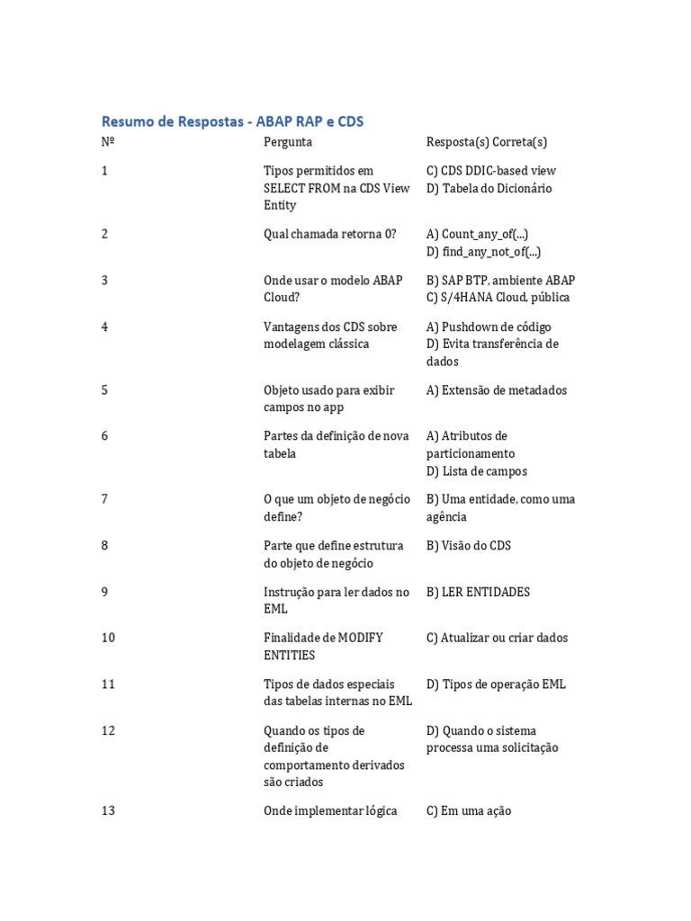 Abap Rap Cds | PDF
