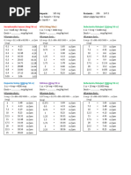 Rumus Dan Tabel Norepinephrine, Dopamin Dan Dobutamin | PDF | Cooking ...