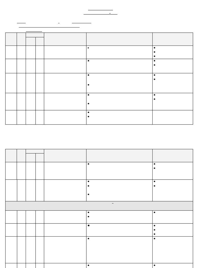 S4 Biology Scheme of Work 2021-2022 (3) | PDF | Plants | Seed