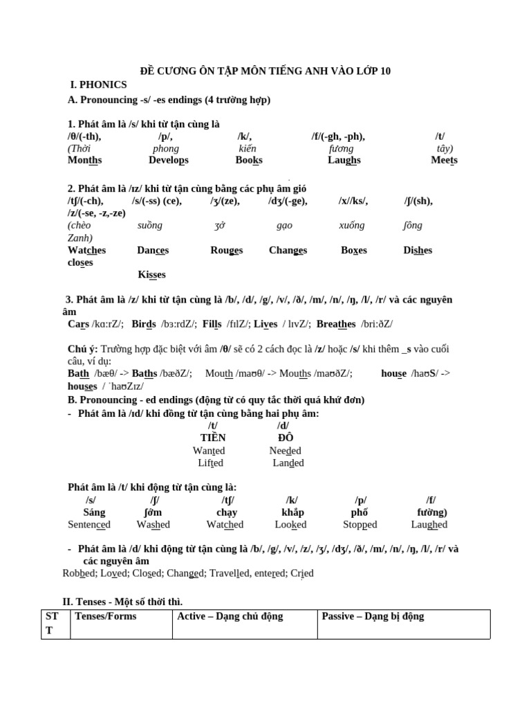 Phần phát âm và5 thì cơ bản | PDF