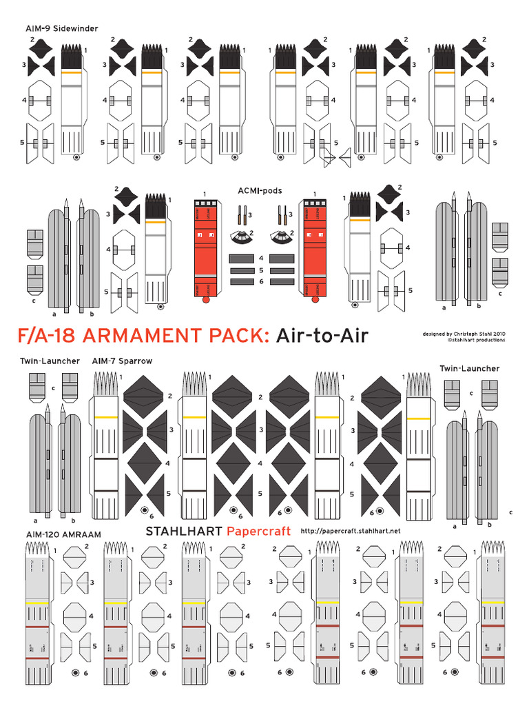 f18 Armament AA | PDF
