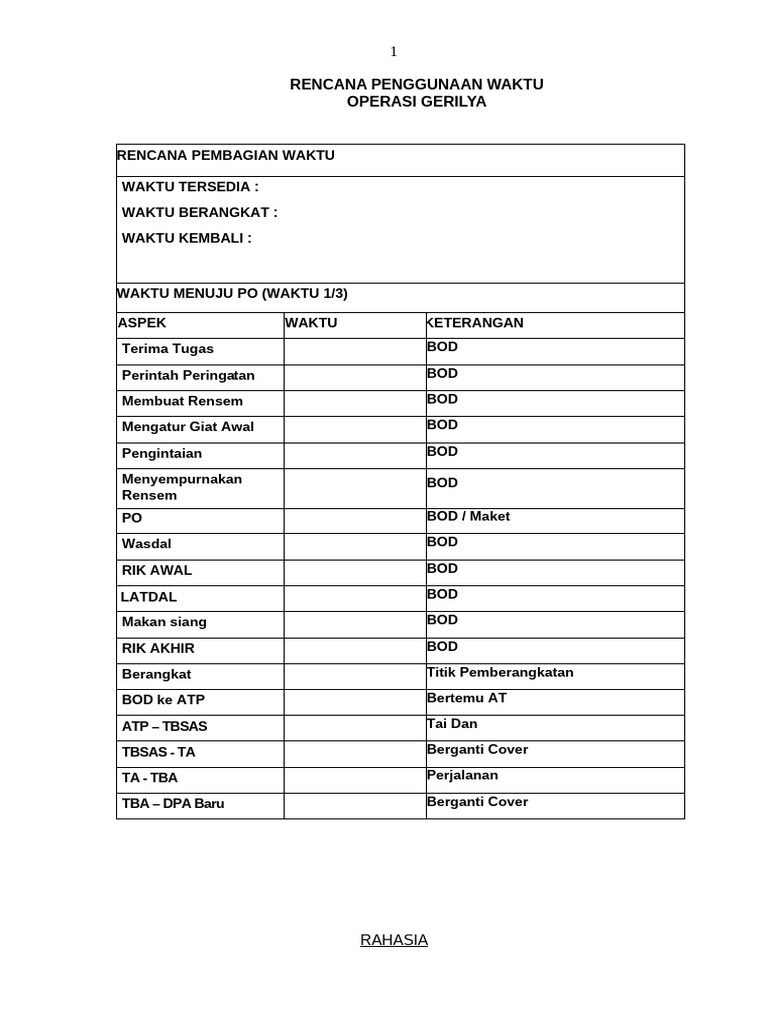 Opsger (Tekan Induk Makan Anak) | PDF