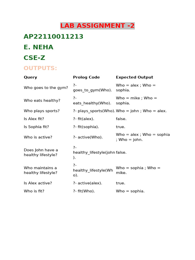 Lab Assignment - 2 (Word) | PDF