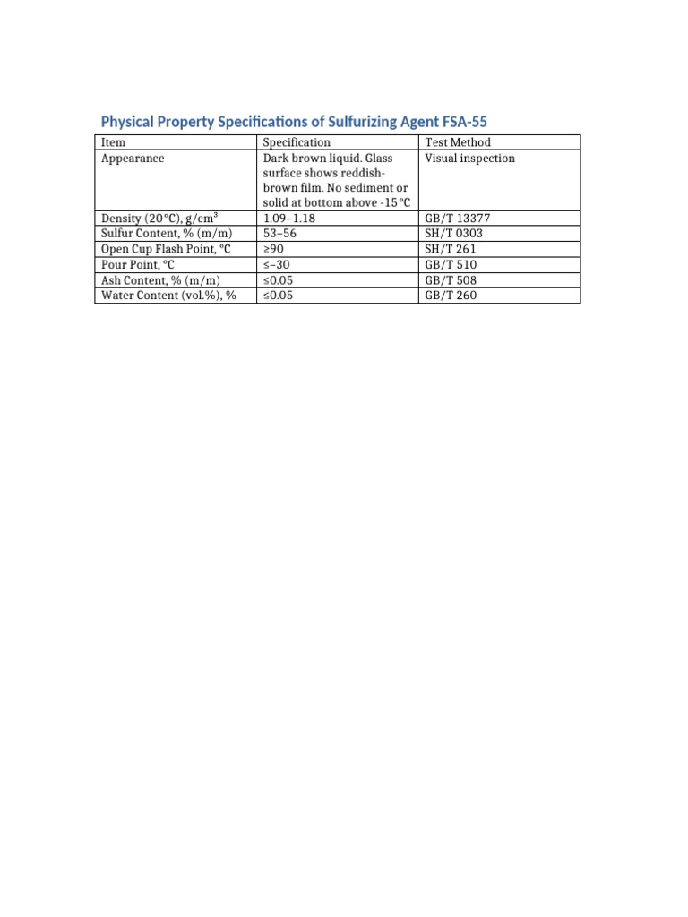Sulfurizing Agent FSA-55 Properties | PDF