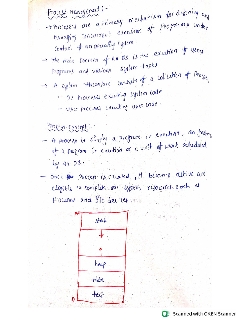 Unit 2 Process Management | PDF