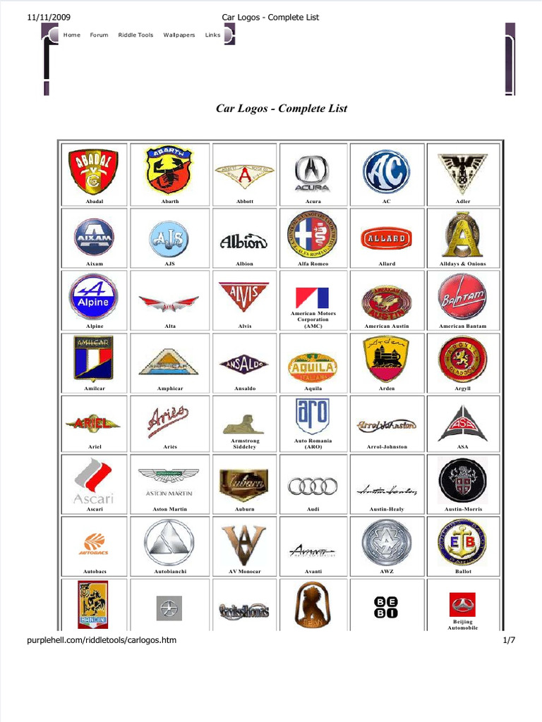 Complete Car Logos and Names List | PDF | Motor Vehicle | Vehicles