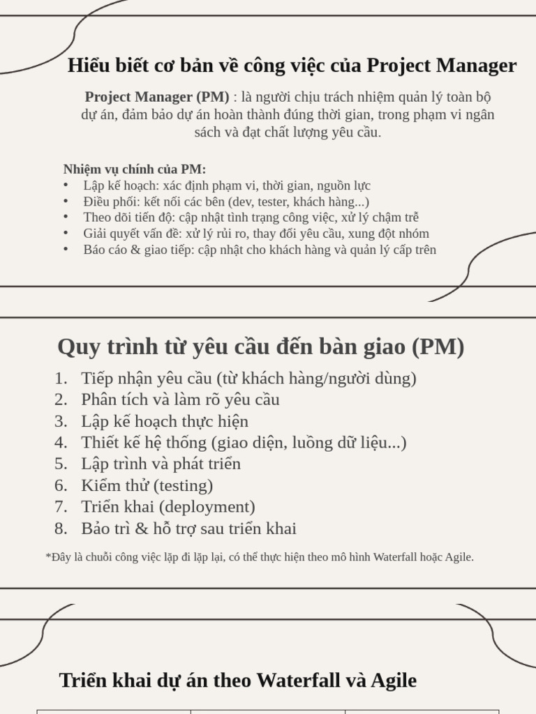 PM Ba | PDF