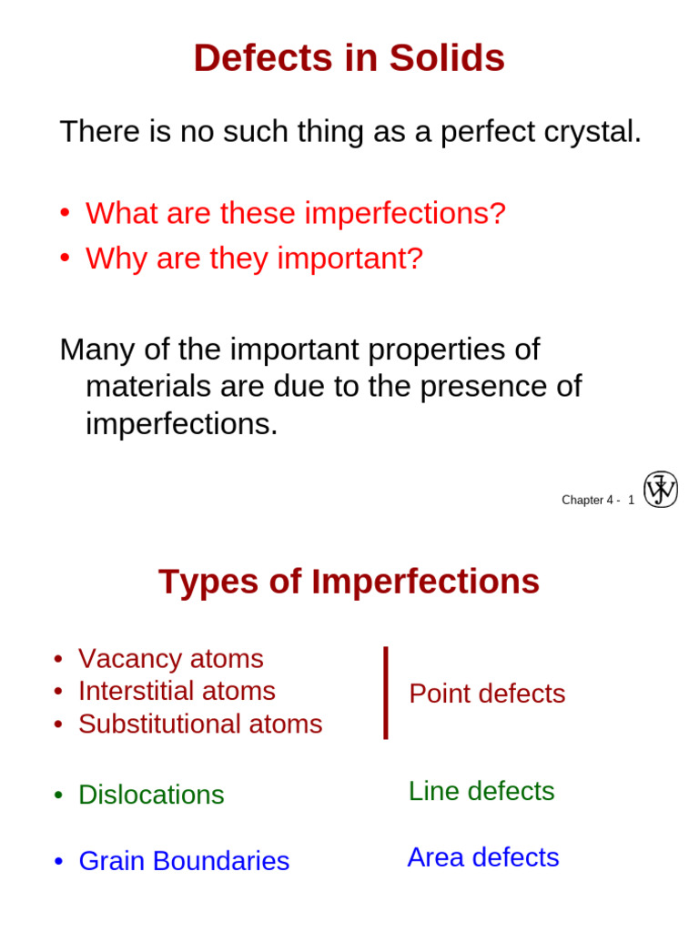 Crystal Imperfections | PDF | Crystallographic Defect | Dislocation
