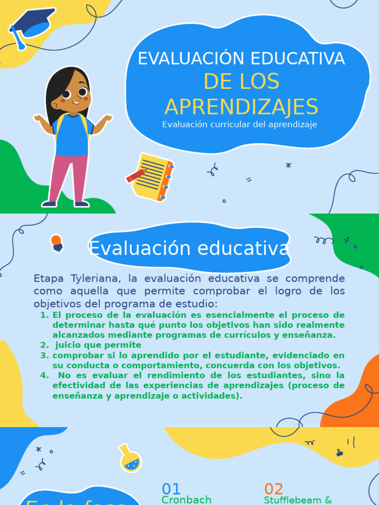 Evaluación Del Aprendizaje | PDF | Evaluación | Plan de estudios