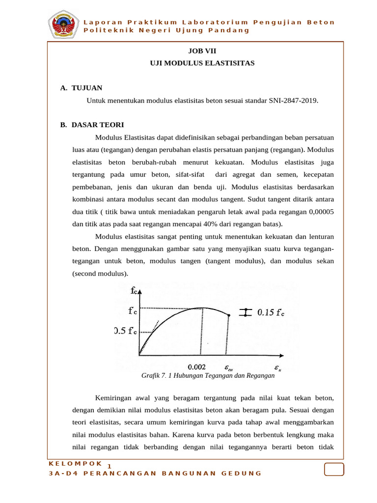 Job Vii Modulus Elastisitas Beton Acc (Sit) | PDF