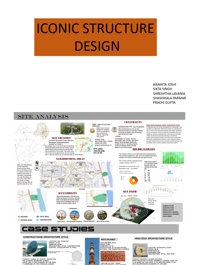 Iconic Design | PDF