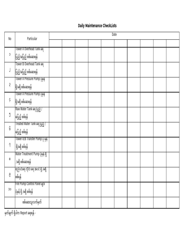 Daily Checklist | PDF