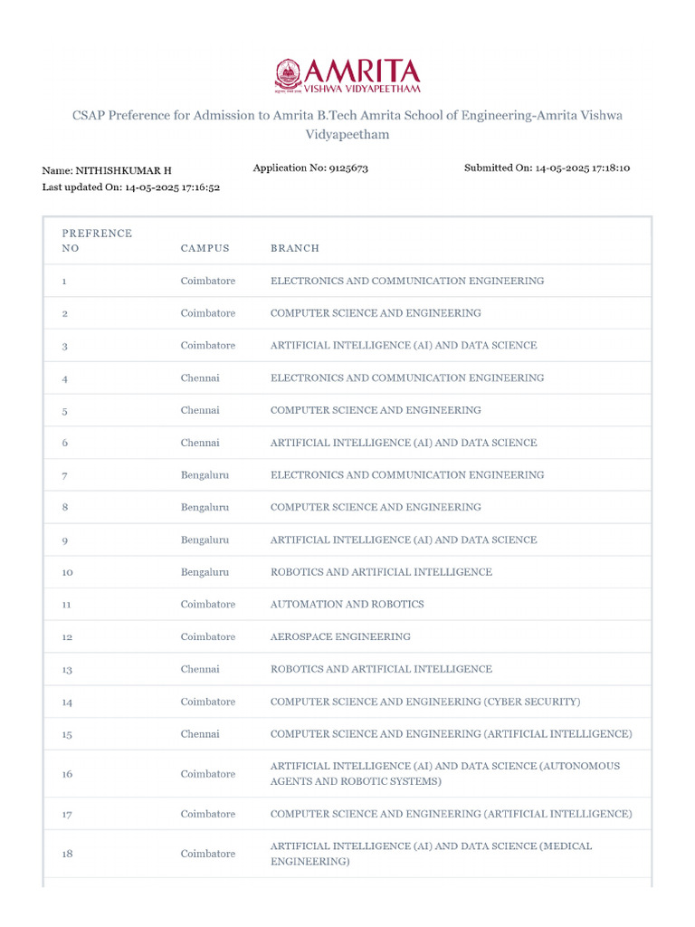 College and Dept Preference | PDF