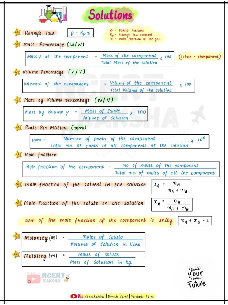Chem. All Formula | PDF