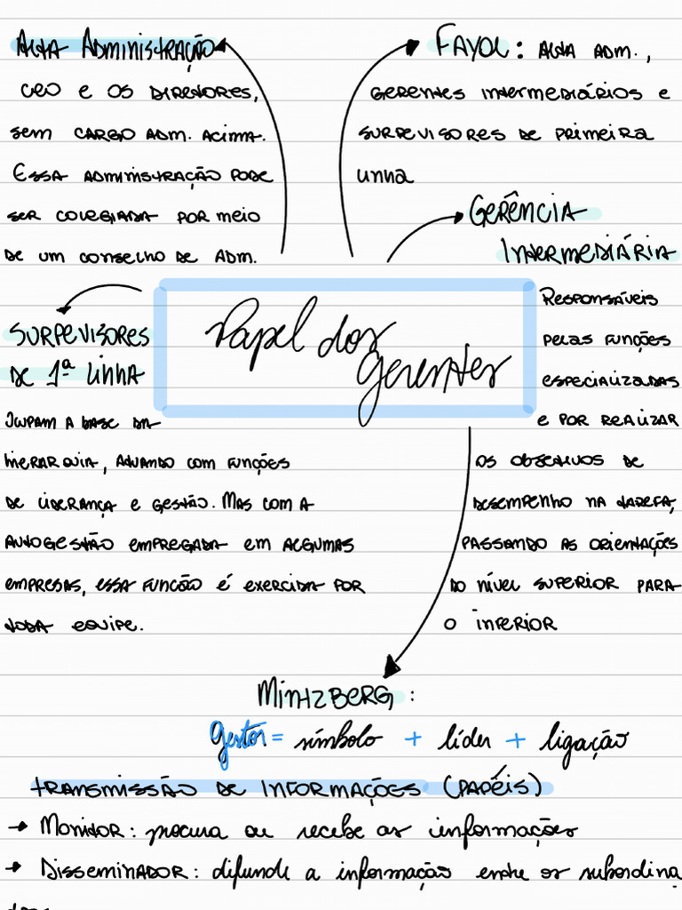 Mapa Mental - CAP 8 - 250506 - 115405 | PDF