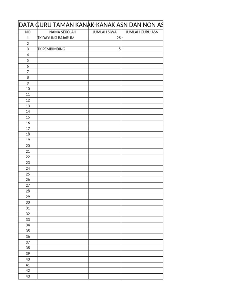 Data Guru TK Asn Dan Non Asn Kabupaten Kota .... - 1 | PDF