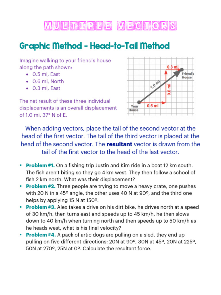 Multiple Vectors Pdf