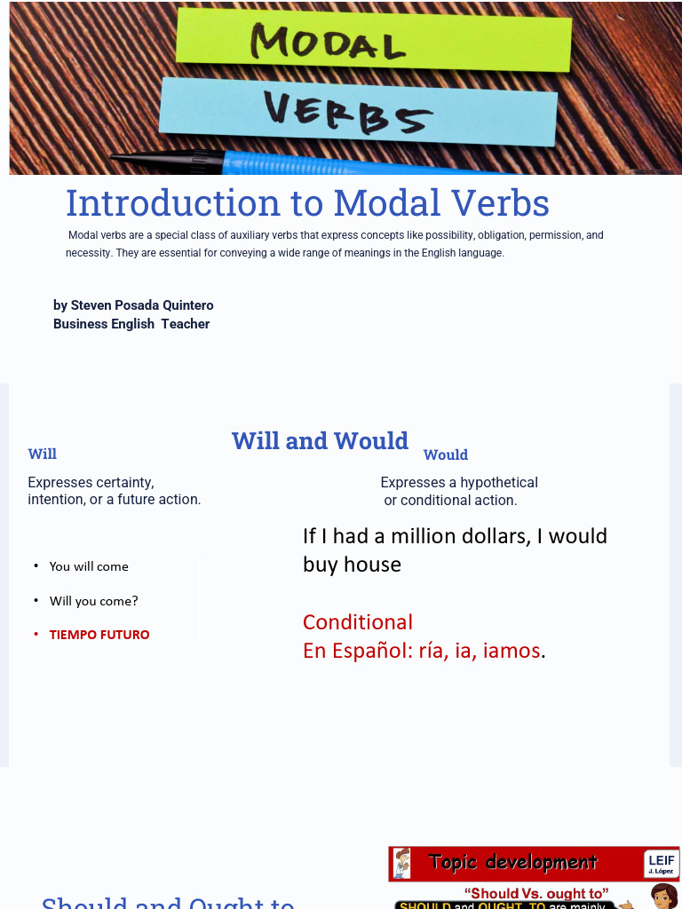 Introduction To Modal Verbs | PDF | Semantics | Morphology