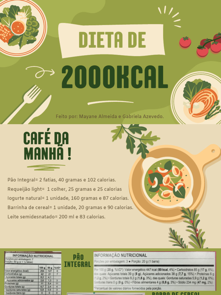 Dieta 2000 Kcal - 20250529 - 213403 - 0000 | PDF