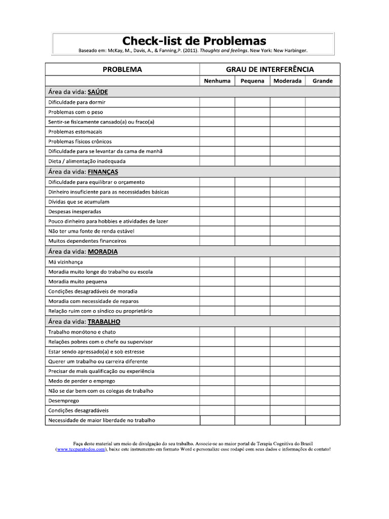 Check List de Problemas | PDF