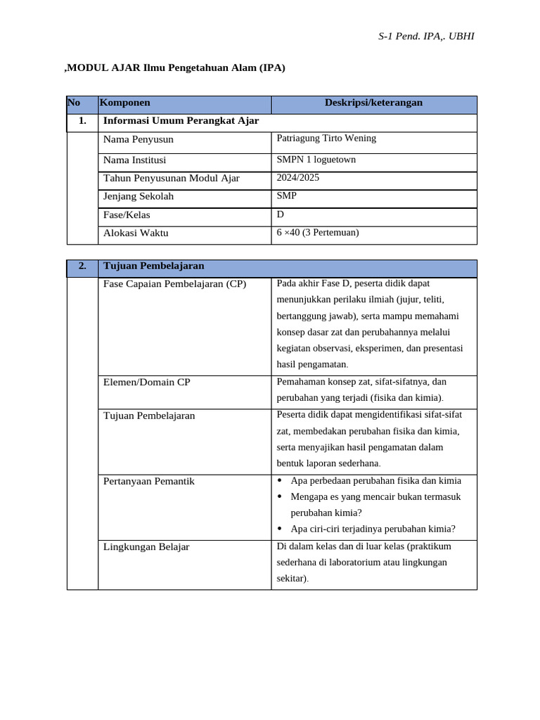 PTW Modul Aajat | PDF