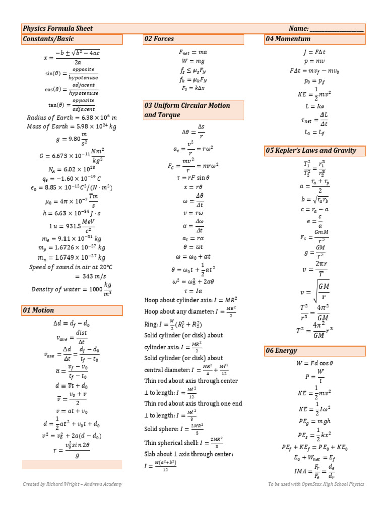 Physics Formula Sheet-Pages | PDF | Physical Sciences | Mechanics
